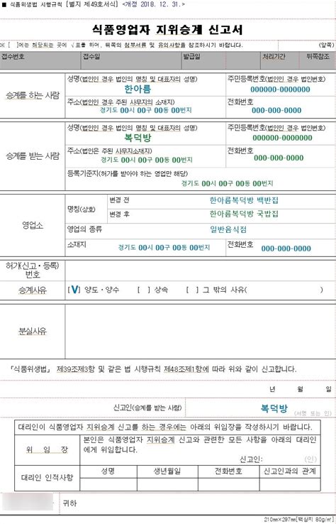 상가 임대 이야기 5일반음식점 영업신고 서류 네이버 블로그