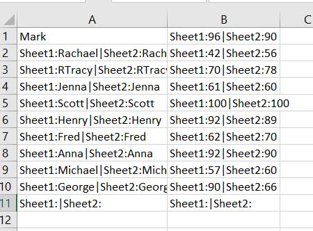4 Easy Ways You Can Compare Two Excel Files