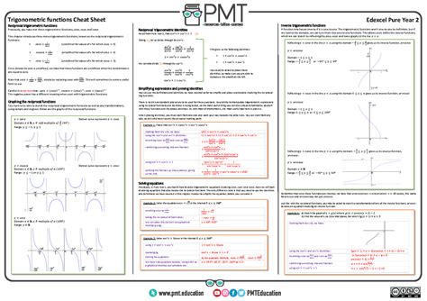 Ch 6 Trigonometric Functions Reciprocal Trigonometric Functions