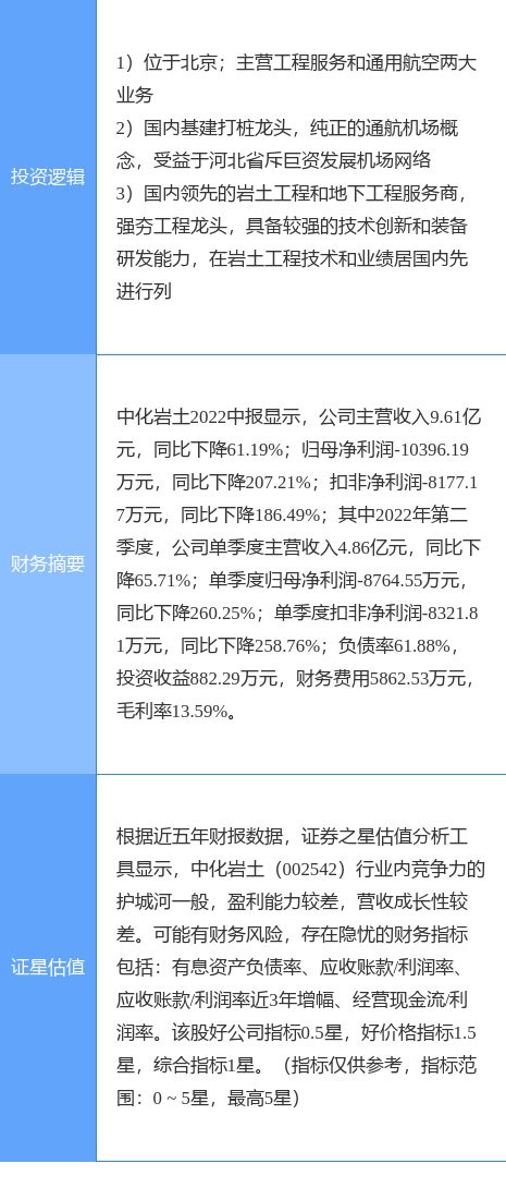 10月11日中化岩土涨停分析：雄安新区，京津冀，大基建概念热股数据资金内容