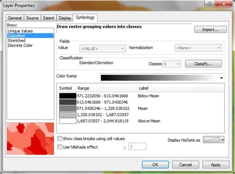 Exercise Raster Analysis I