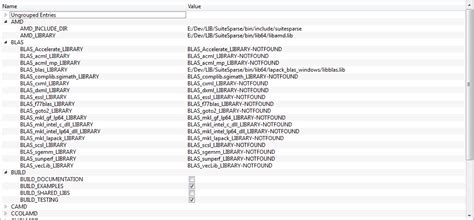 How To Build Ceres Under Windows Sylvain Duch Ne