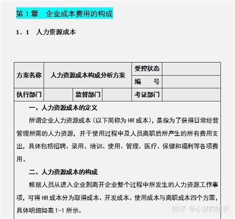 工作多年的成本会计，汇总的企业成本费用控制技巧，建议收藏 知乎