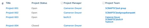 Sharepoint Caml Query Examples Of Working With People And Groups Cameron Dwyer