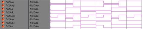 Verilog Hdl Program For Jk Flip Flop Using Rs Flip Flop Student Projects