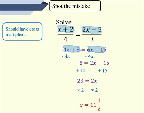 solving complex linear equations lesson teaching resources