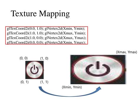PPT Texture Mapping PowerPoint Presentation Free Download ID