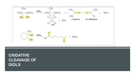 Oxidation And Reduction Reactions PPTX