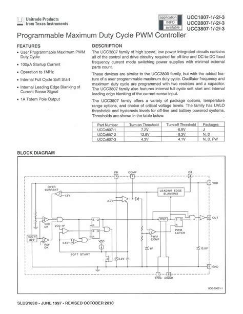PDF Programmable Maximum Duty Cycle PWM Controller Datasheet 2020 12 14 UCC2807DTR 3