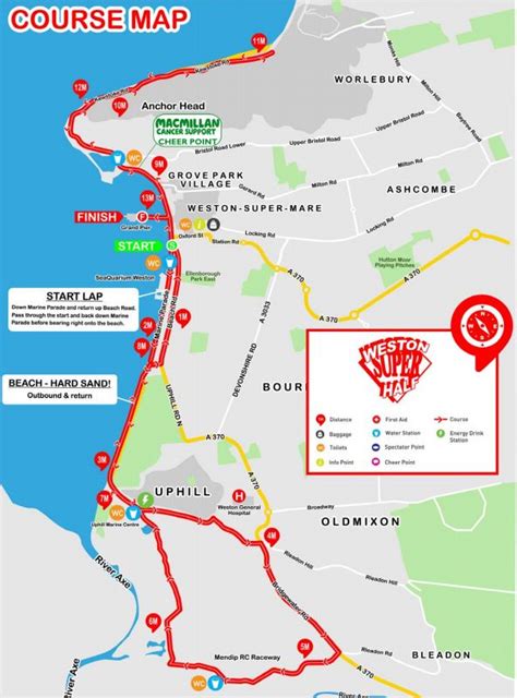 Weston Half Cotswold Allrunners Club