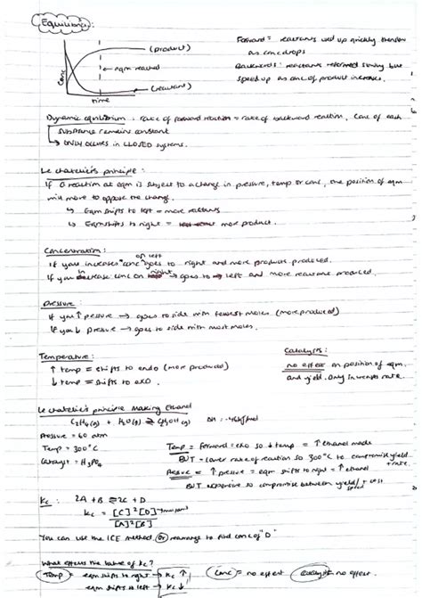 AQA A Level Chemistry Summary Notes AS Equilibria Unit Chemical Equilibria Le