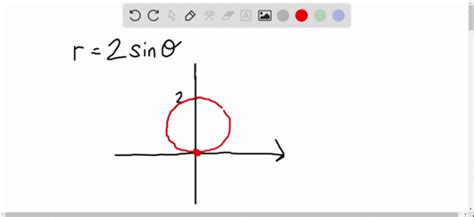 Solved Sketch The Curve And Find The Area That It Encloses R Sin