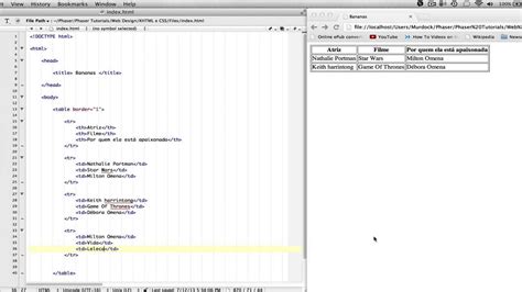 Tutorial Xhtml E Css Parte 12 Título De Tabela E Namorada Youtube