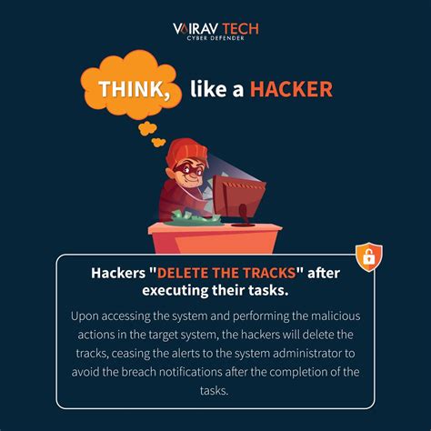 vairav tech on linkedin thinklikeahacker cybersecurity hacking dataprivacy cybercrime…