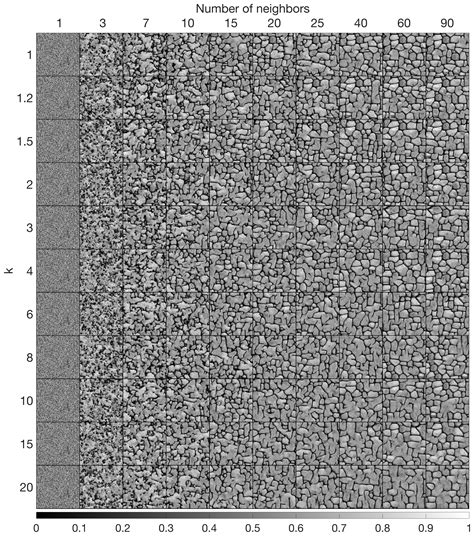Gmd Quicksampling V10 A Robust And Simplified Pixel Based Multiple Point Simulation Approach