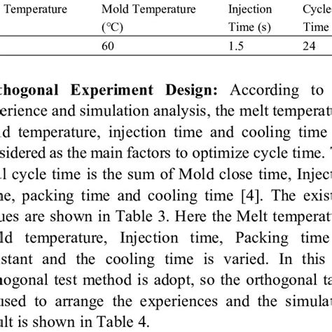 Pdf Optimization Of Injection Molding Cycle Time Using Moldflow Analysis