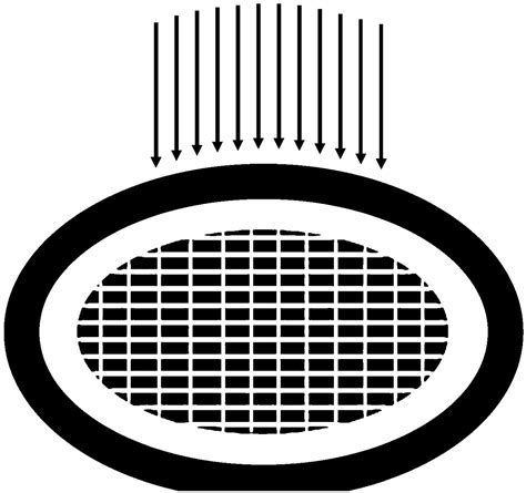 Beam Splitting Laser Cutting Method For Silicon Carbide Based Wafers Eureka Patsnap