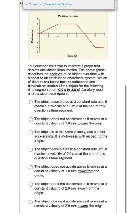 Solved This Question Asks You To Interpret A Graph That