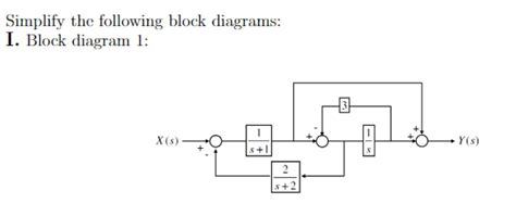 Solved Simplify The Following Block Diagrams I Block Chegg