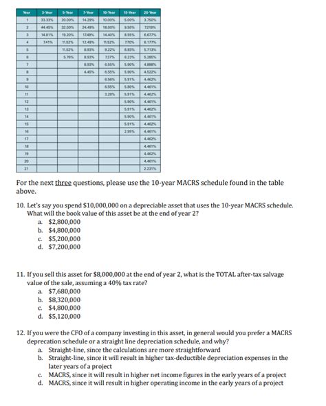 Solved For The Next Three Questions Please Use The 10 Year