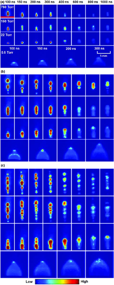 Time Resolved Plasma Plume Images Captured By An Iccd Camera With Gate