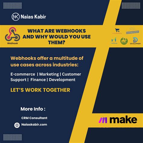 Mnk Labs On Linkedin Webhooks Automation Api Workflow