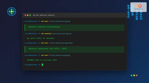 Systemctl Command Linux Complete Guide To Control Systemd Services Codelucky