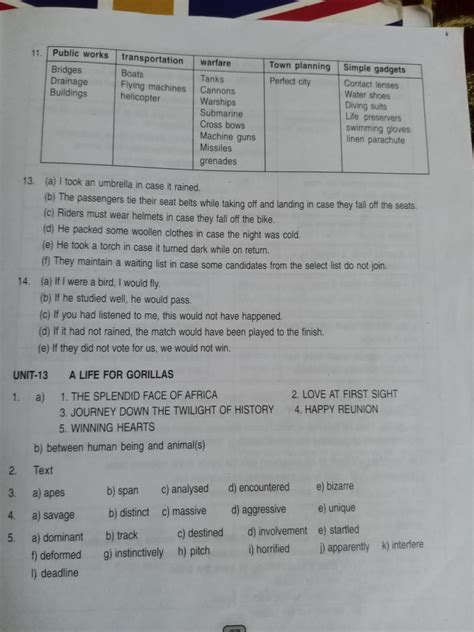 Lesson Notes English Notes Teachmint