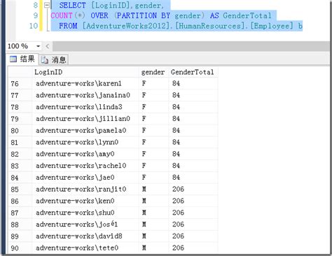 Sql Server中的窗口函数sql Server窗口函数 Csdn博客