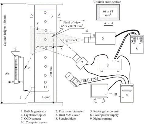 Nutone Intercom Doorbell Wiring Diagram