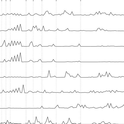 Proposed Framework For Statistical Keyword Extraction Download Scientific Diagram