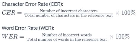 Comparing Cer Character Error Rate And Wer Word Error Rate For Nlp