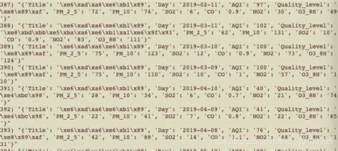 爬取全国空气质量数据from Airitems Import Airitem Csdn博客