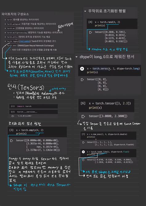 Pytorch 기본