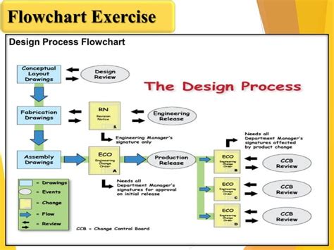 Programming With Matlab Session Notes Ppt