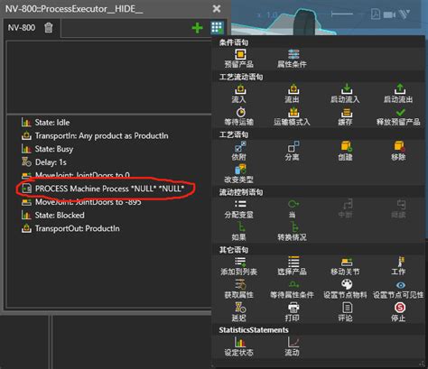 Process Procedures Process Modeling Visual Components The Simulation Community