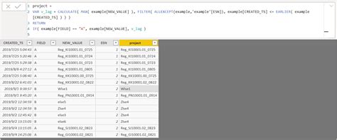 Solved Calculate Difference Value Between Two Values In O