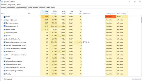 App Won T Start Cisco Community
