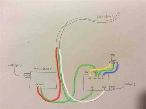 mq3 alcohol sensor connects with 3 led colors sensors arduino forum