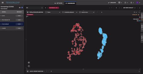Domain Gap Analysis Tensorleap Docs Domain Gap Analysis Tensorleap Docs