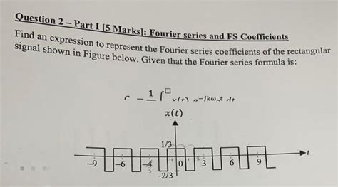 Solved Question 3 5 Marks Convolution For An Lti