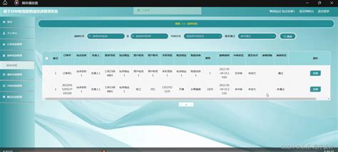 Ssmphpnodepython基于框架的物流快递管理系统 Csdn博客