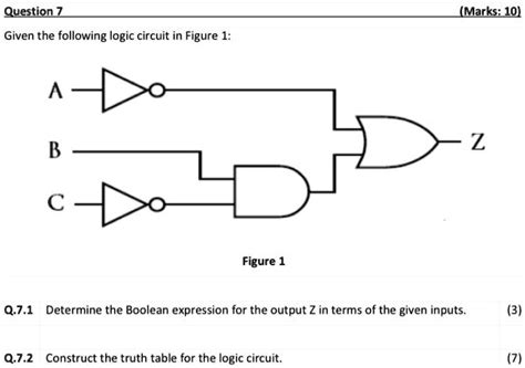 Solved Question 7 Marks10 Given The Following Logic Circuit In Figure 1 B Z Figure1 Q7