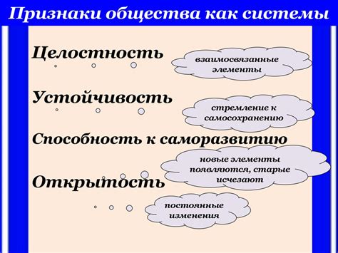 Общество как форма жизнедеятельности людей презентация онлайн