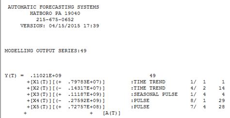 R Time Series Forecasting Dealing With Known Big Orders Stack Overflow