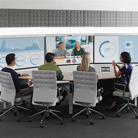 Cisco Telepresence
