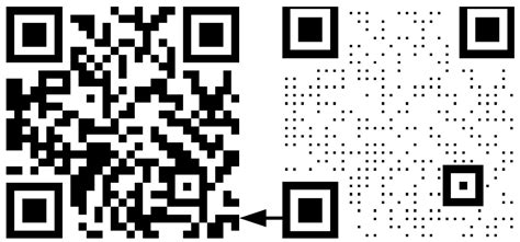 Sensors Free Full Text A Texture Hidden Anti Counterfeiting Qr Code And Authentication Method