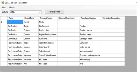 Tabular Translator For Sql Server On Github Kasper On Bi