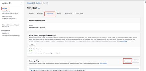 Aws Bucket Authorization Guance Docs