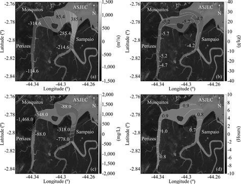 Horizontal Anomalies Distribution Of Volume Transport A Salinity